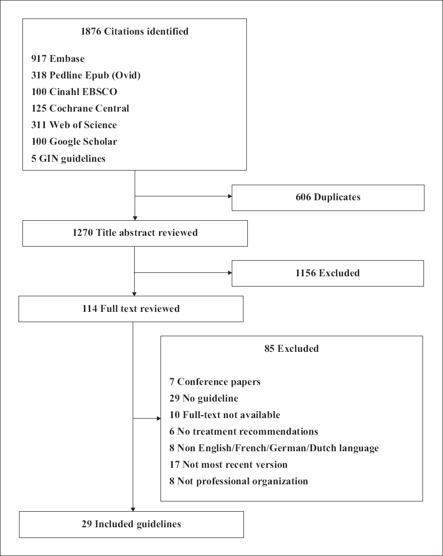 JLE - European Journal of Dermatology - Recommendations for emollients ... JLE - European Journal of Dermatology - Recommendations for emollients ...